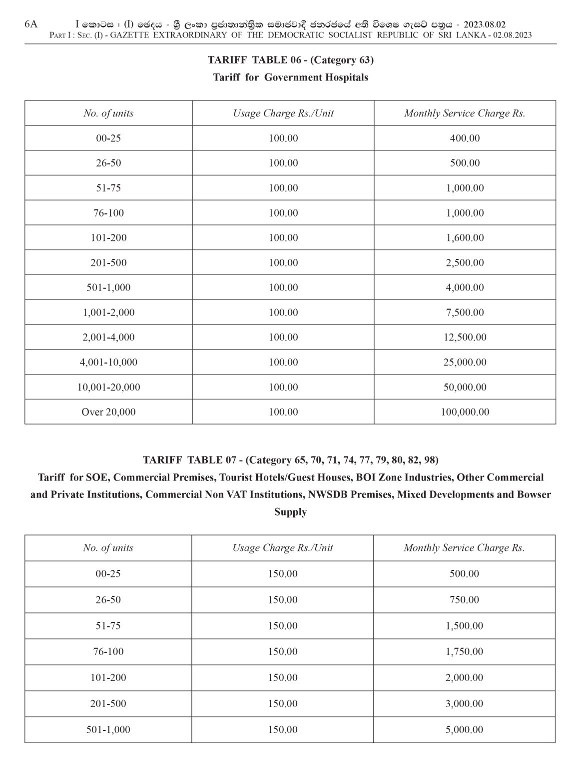 National Water Supply and Drainage Board