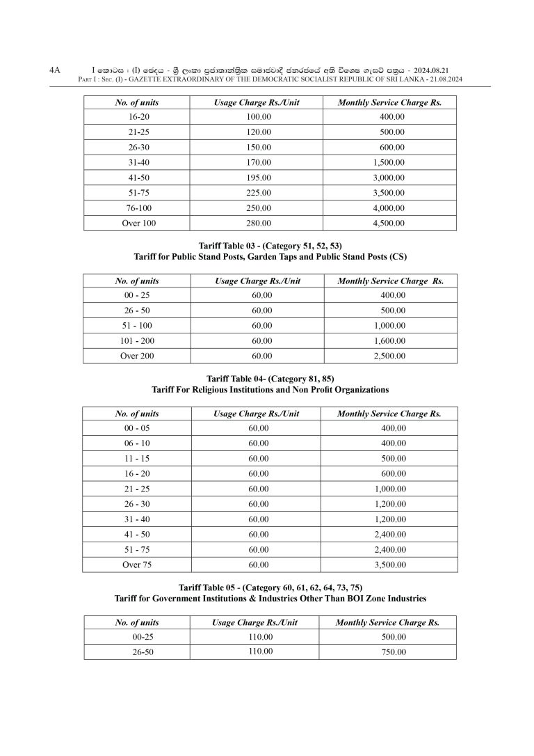 National Water Supply and Drainage Board