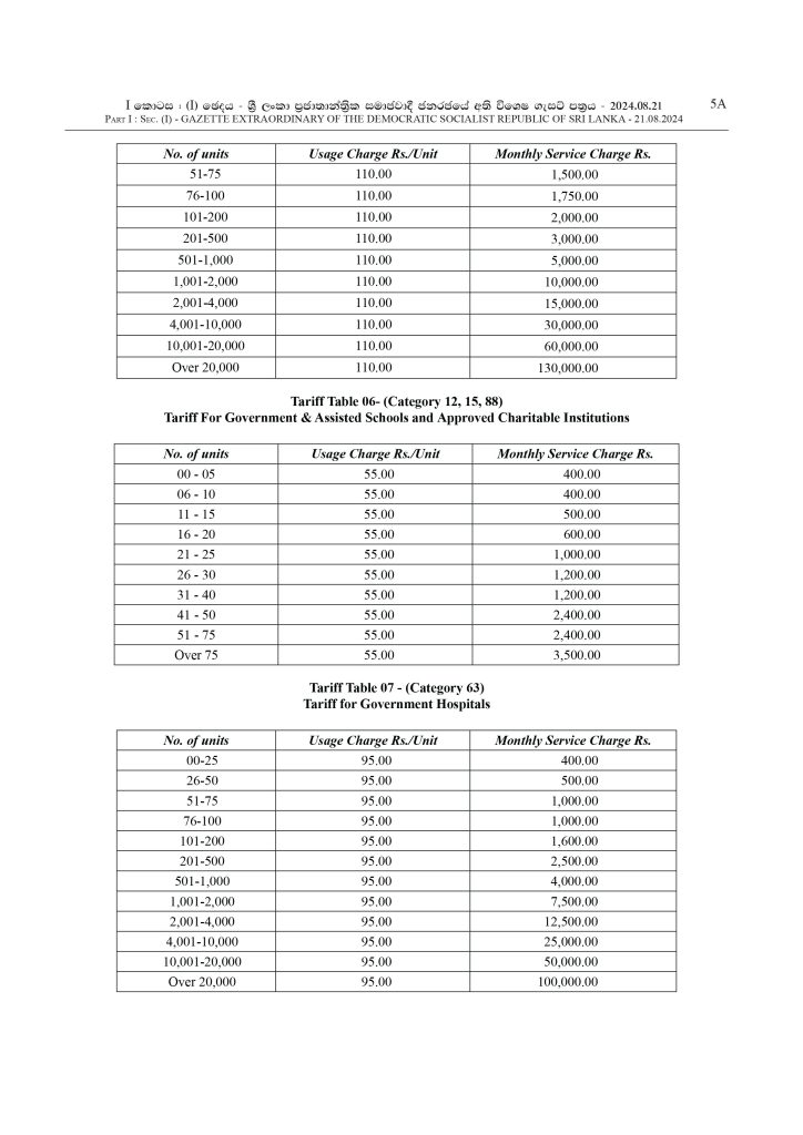National Water Supply and Drainage Board