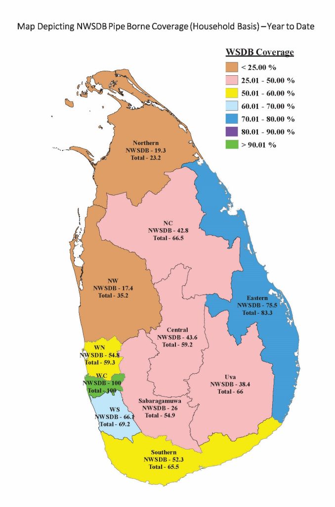 National Water Supply and Drainage Board